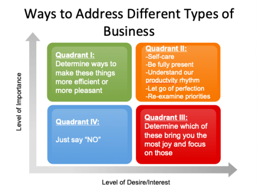 Why You Are Too Busy and What to Do About It | The Fioneers